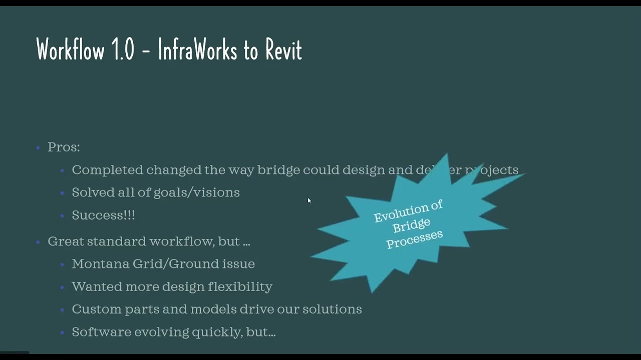 Civil 3D Workshop 2022 - The Evolution of Bridge Design