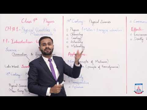 Class 9 - Physics - Chapter 01 - Lecture 1 Introduction to Physics - Allied Schools