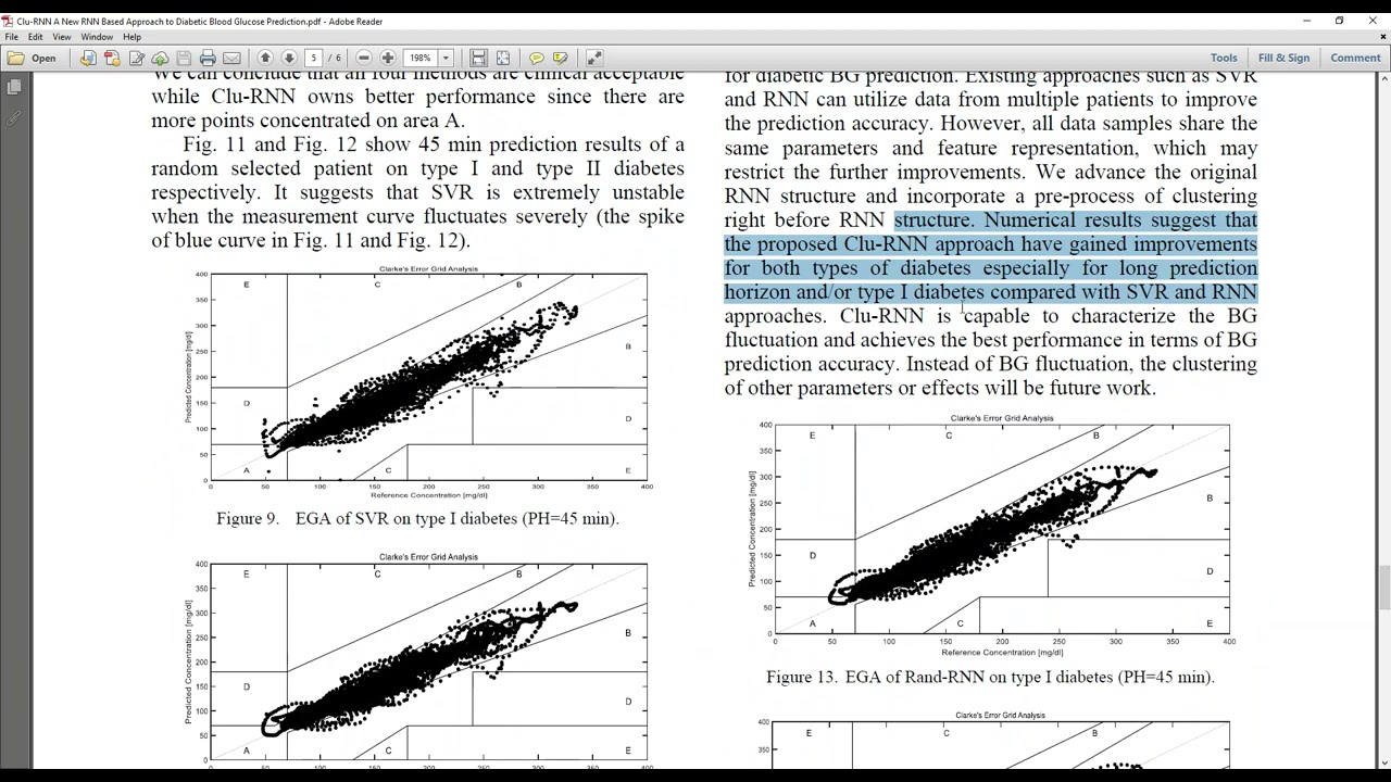 Clu-RNN: A New RNN Based Approach to Diabetic Blood Glucose Prediction - OKOK PROJECTS- Final ...