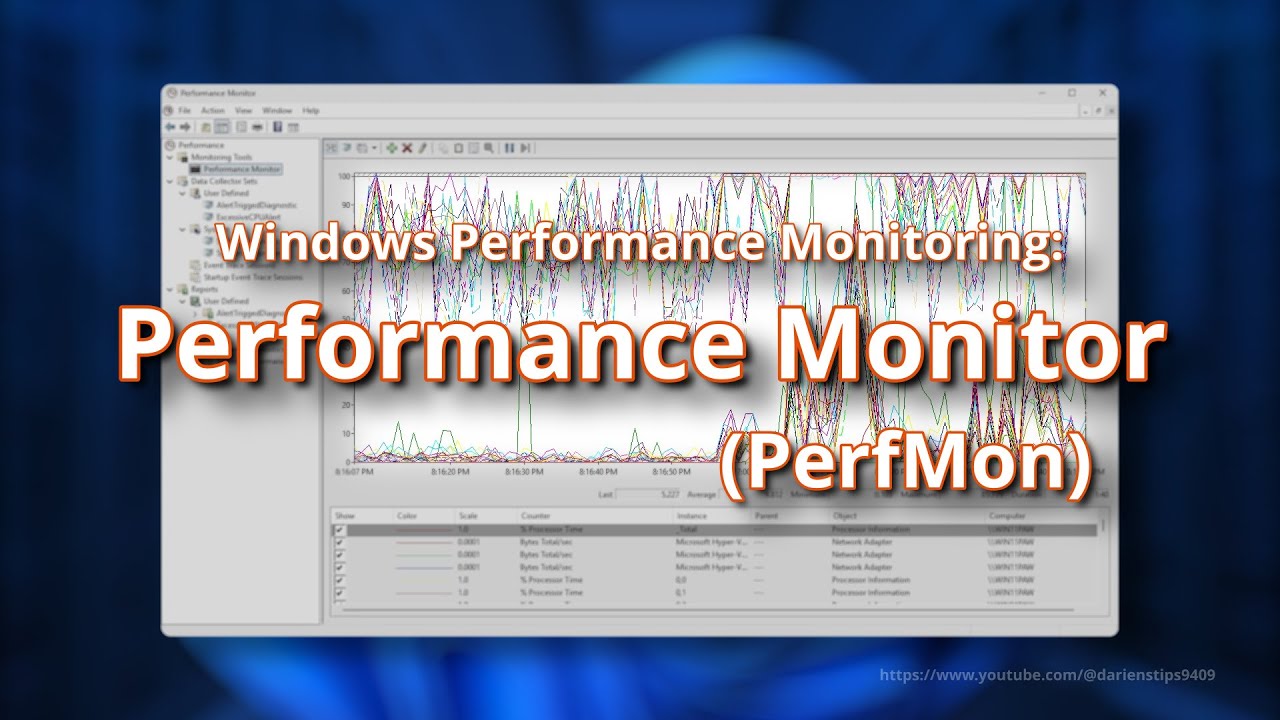 Windows Performance and Monitoring: Performance Monitor Tutorial