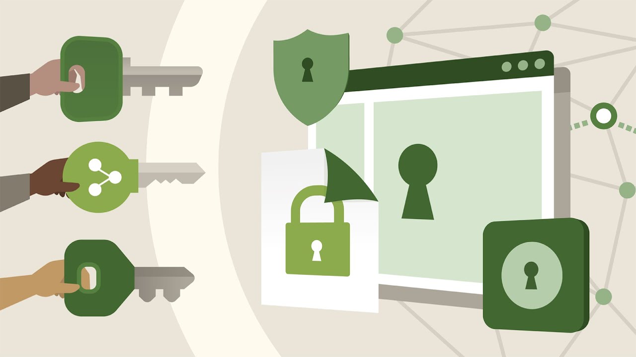 How to get AWS Cloud trail logs & Events From Multiple Accounts, Multiple Regions?