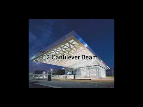Type of beam | Type of beam book imges V/S Real life images | type of beames| Classification of beam