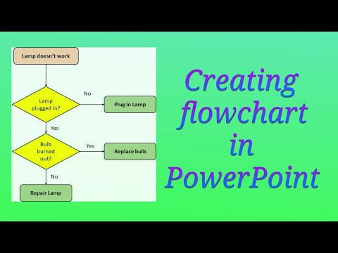 Create flow chart in PowerPoint