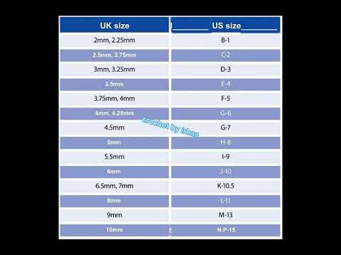 Crochet Hooks sizes