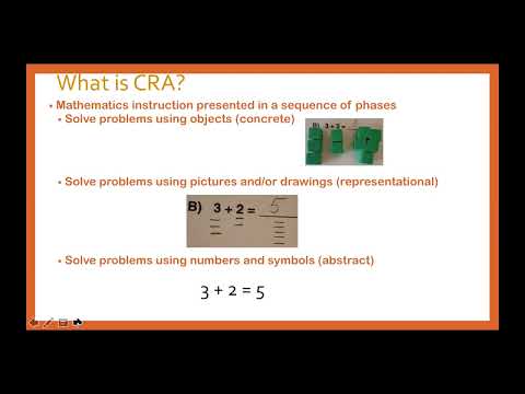 Strategic Math: Addition Within 20: What Is CRA? (Concrete Representational Abstract...