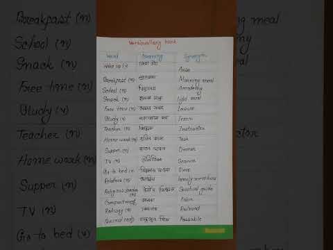 Synonym and antonym of some word.