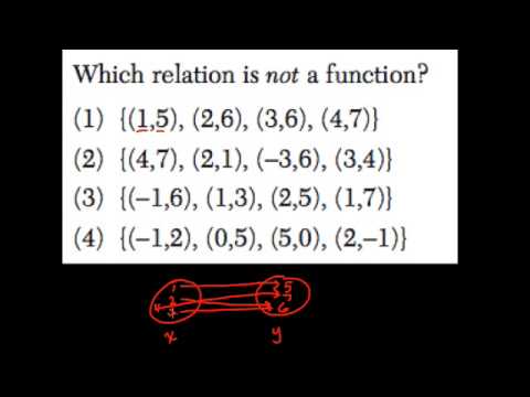 Ordered pairs/functions - Integrated Algebra Aug 2009 #19