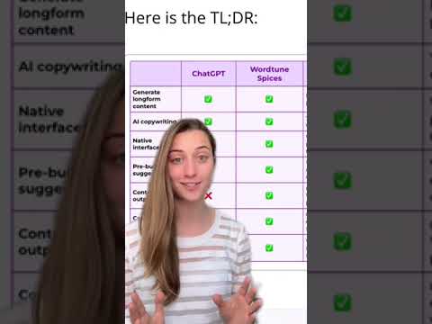 Wordtune Vs. ChatGPT