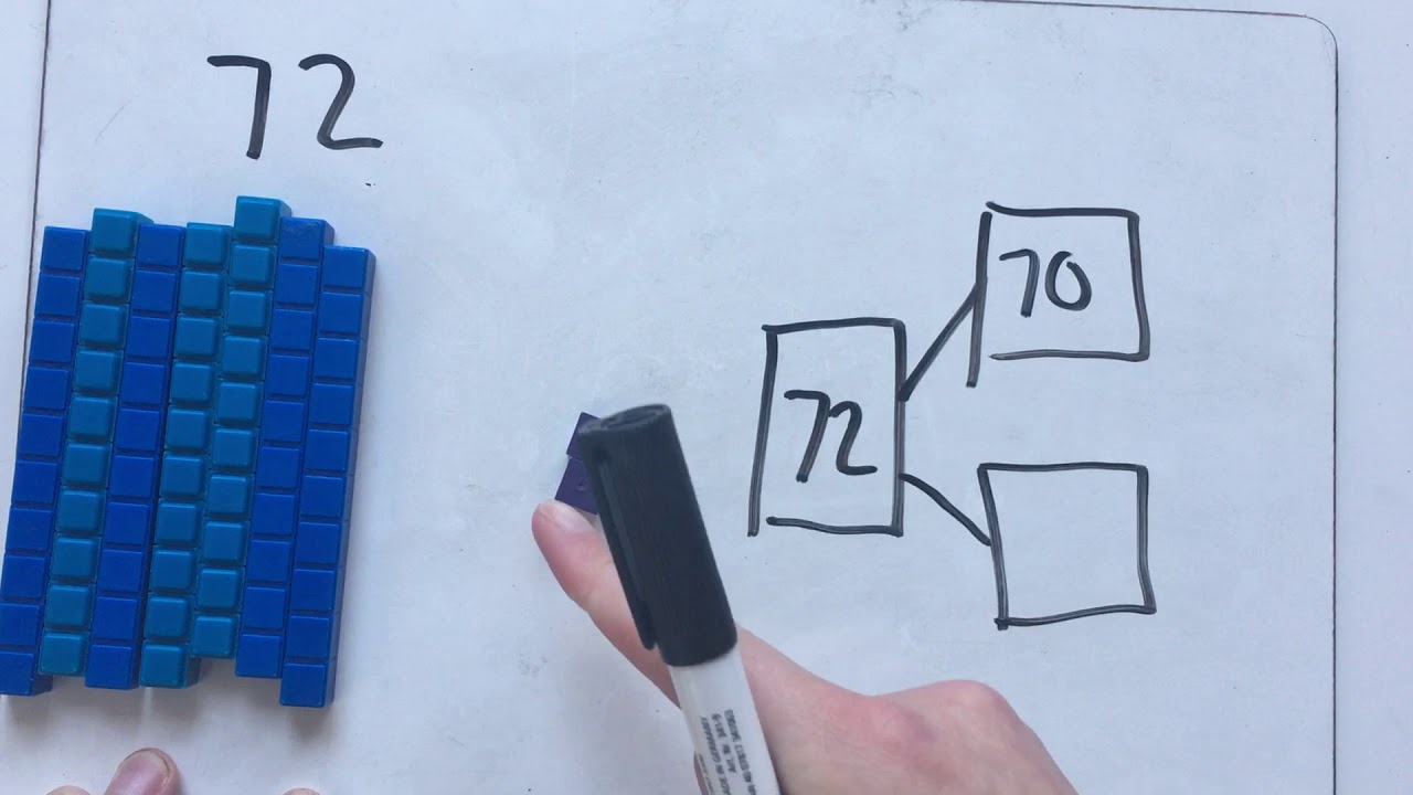 4. Partitioning into tens and ones