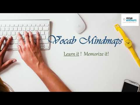 #Call|| Vocab #Mindmaps || #Daily #English #Vocabulary|| #Meaning #Antonyms and #Synonyms