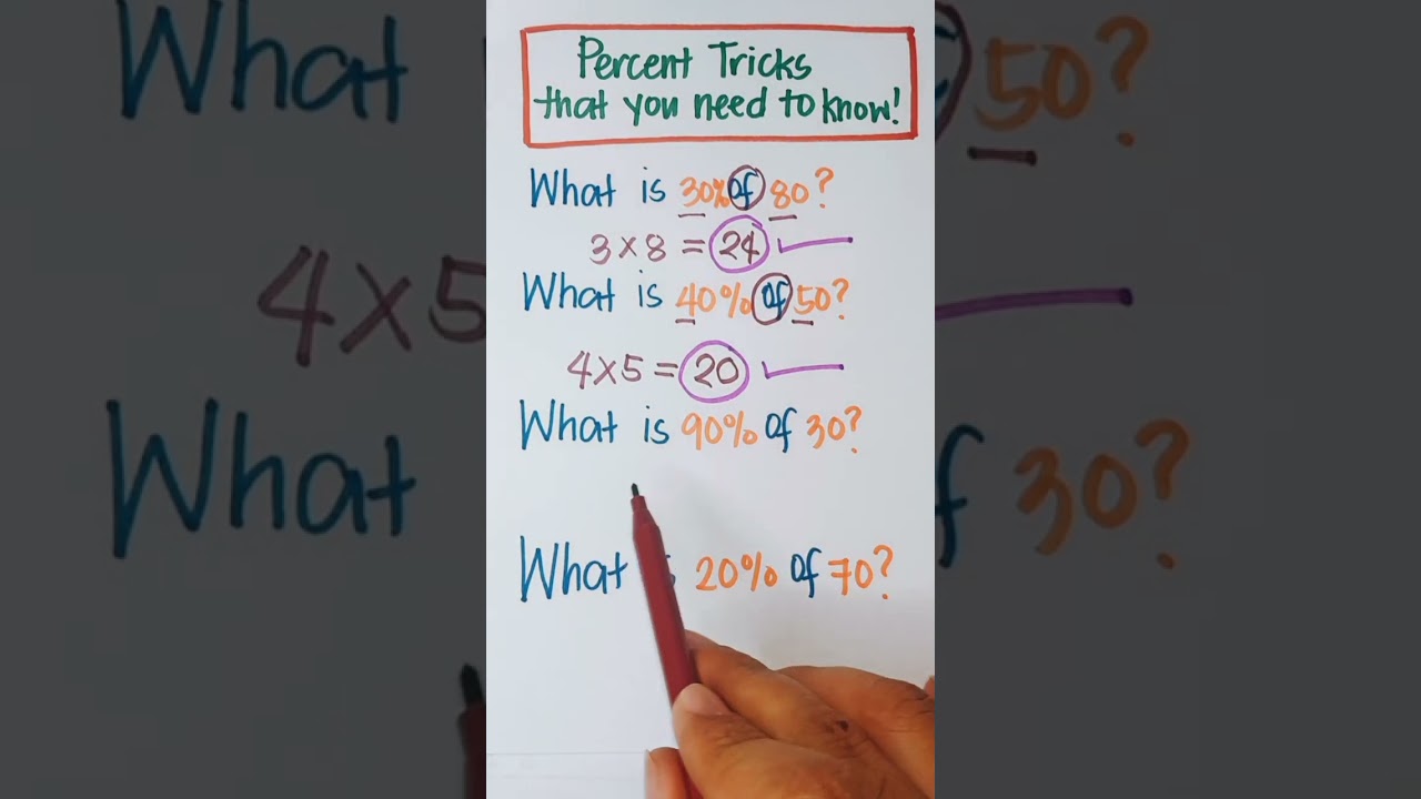 Percent Tricks that you need to know | @MathTricksTutorialVideos