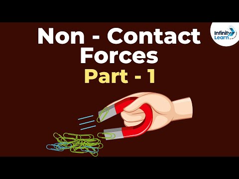 What are NON-CONTACT Forces? - Part 1 | Physics | Don't Memorise