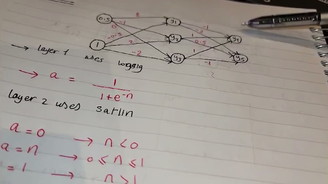 Neural Networks - How to solve QUESTIONS? | الشبكات العصبية