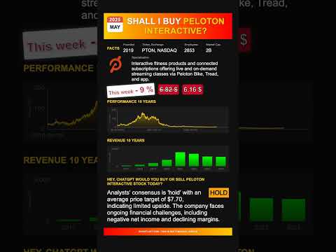 Peloton Interactive stock analysis - would ChatGPT buy or sell today? [May 2025]