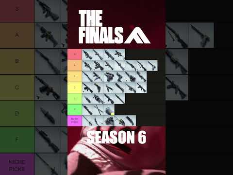 THE FINALS SEASON 6 WEAPONS TIER LIST 💪