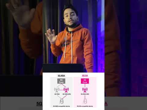 What is Stand Alone & Non Standalone Network in 5G? Difference Between SA & NSA in 5G #shorts #facts