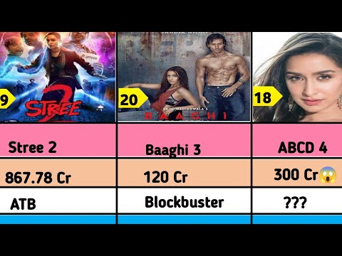 Shraddha Kapoor Hits And Flops Movies List |Shraddha Kapoor all movie list | Stree 2 full movie
