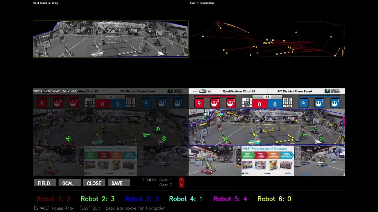 Computer Vision Scouting - Scouting - Chief Delphi