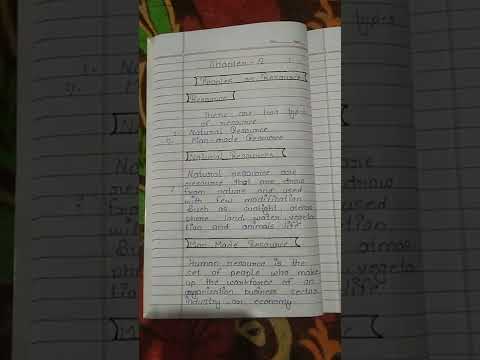 Definition of natural resources and man made resources or human resources