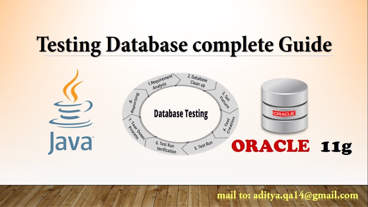 Database Testing Complete tutorial with Java