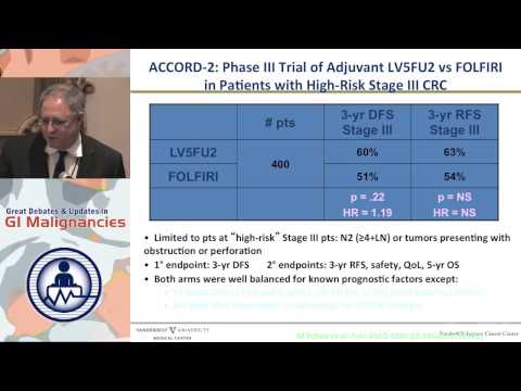 Debate 9: Optimal Adjuvant Therapy in Pancreatic Cancer? - Gemcitabine alone
