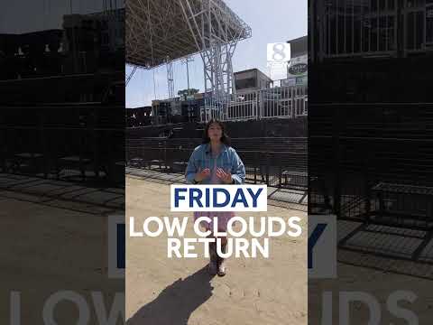 California Rodeo Salinas Concert Forecast