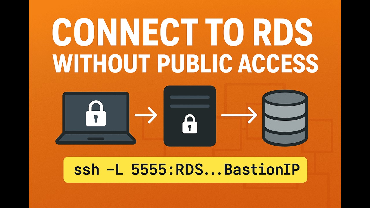 How to Securely Connect to a Private AWS RDS Using SSH Tunnel & Bastion Host!