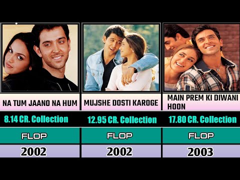 Hrithik Roshan All Bollywood Movies