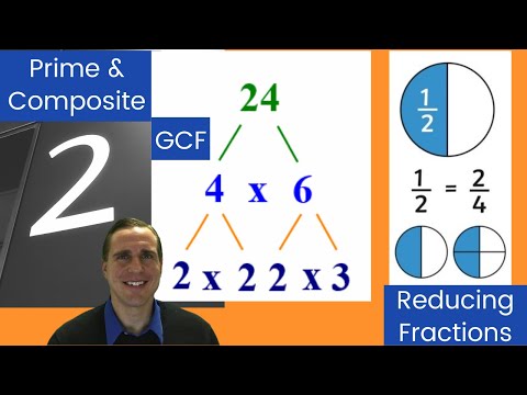 Prime and Composite Numbers, Greatest Common Factor, Simplifying Fractions