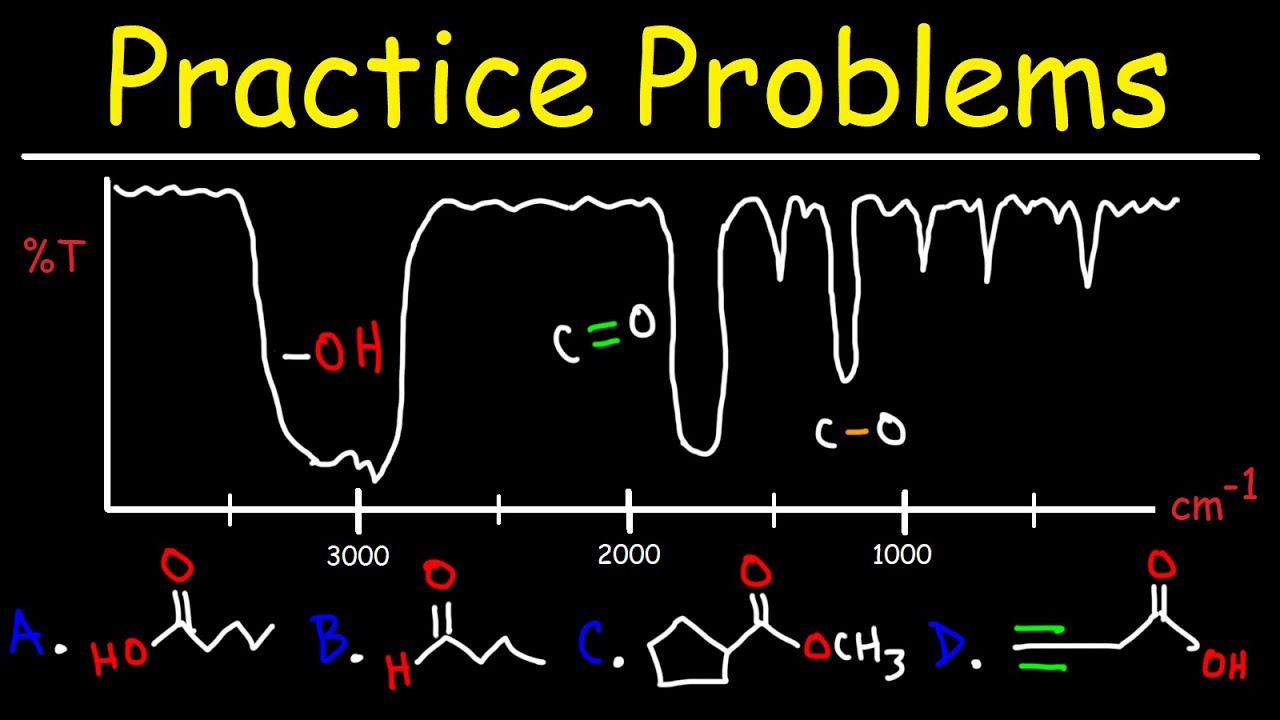 IR Spectroscopy - Practice Problems