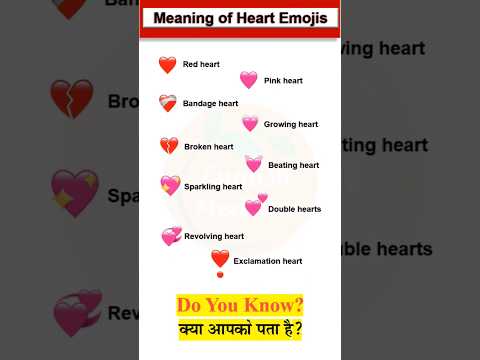 ❤️💖💗💓💞❣️💔 Meaning of different Heart Emojis | Interesting WhatsApp Instagram emojis |#shorts |#emoji
