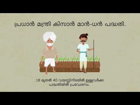 What is Pradhan mantri Kisan Maan dhan scheme | Malayalam