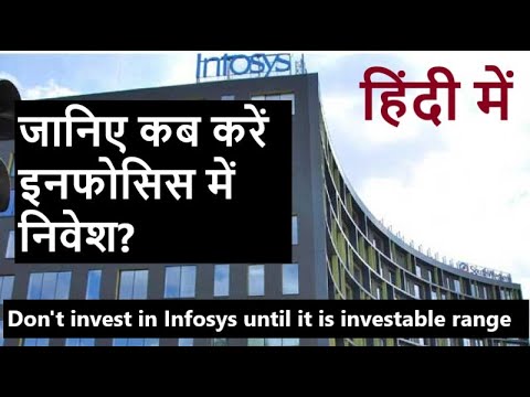 INFY| Technical and Fundamental Analysis of Infosys. Learn when to invest in Infosys...