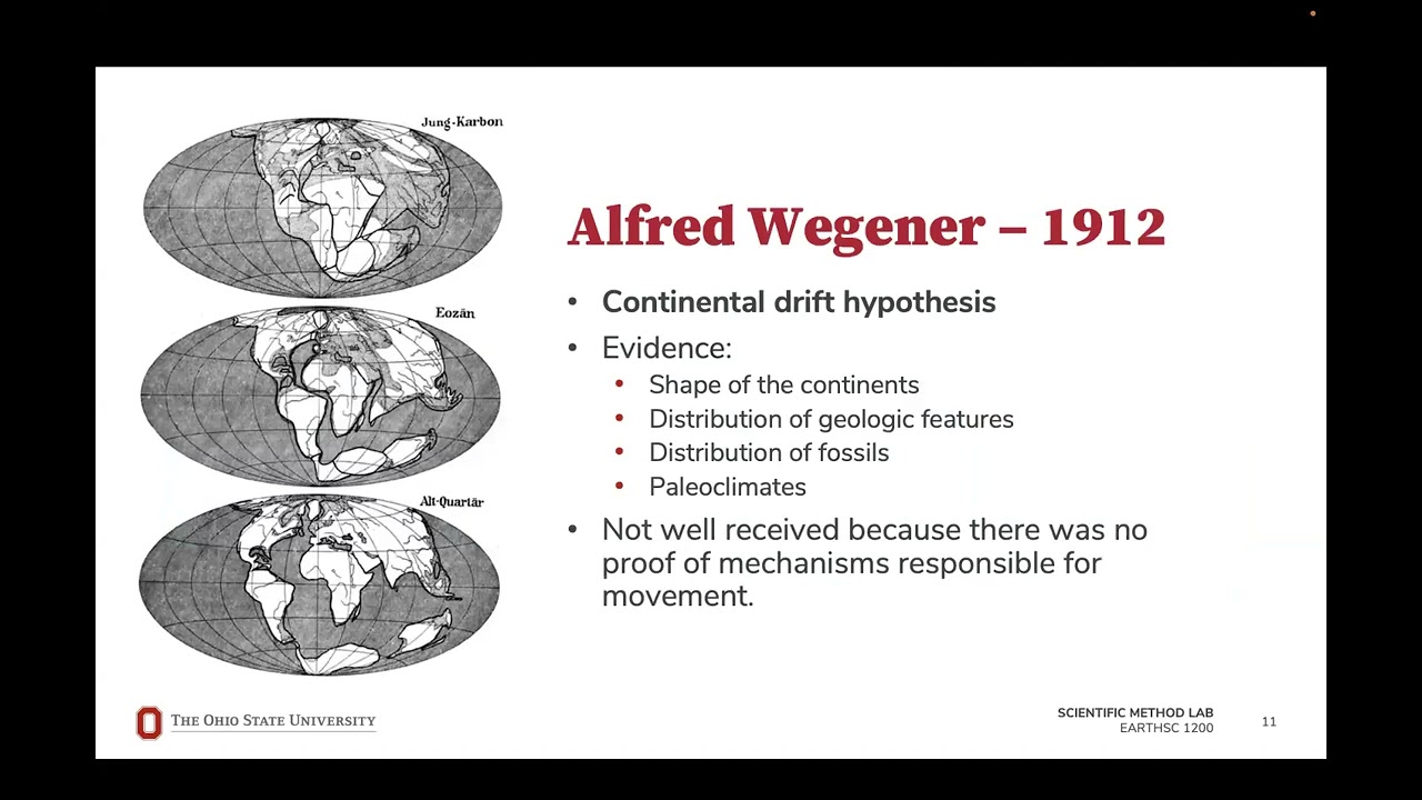 Scientific Method Lab | Reference lecture