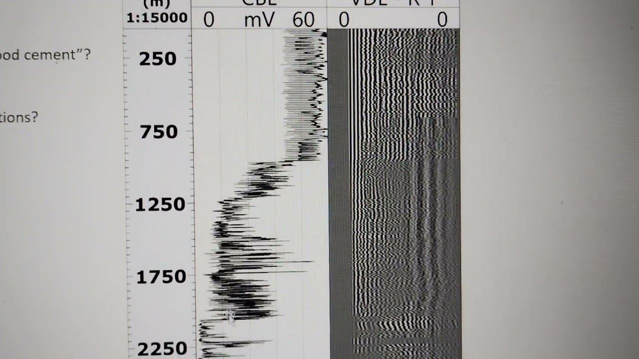 CBL & VDL Interpretation #petroleum #Petrol