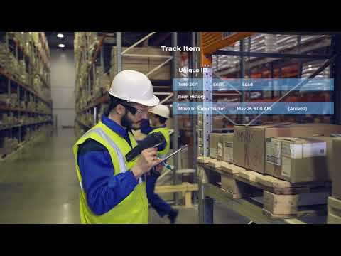 Inventory Management Solution Overview