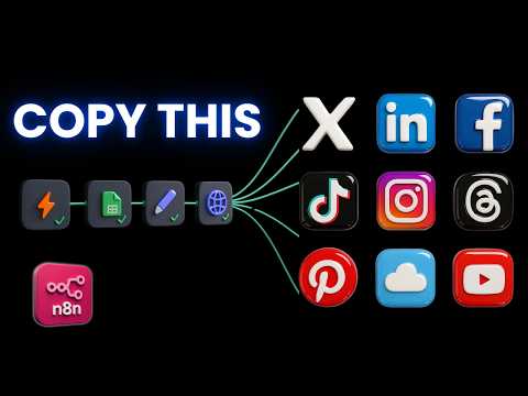 The ULTIMATE AI Social Media Automation System (NO CODE!)