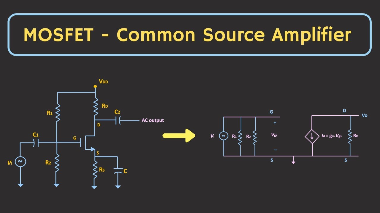 MOSFET Common Source Amplifier - Small Signal Analysis ( Voltage Divider Bias )