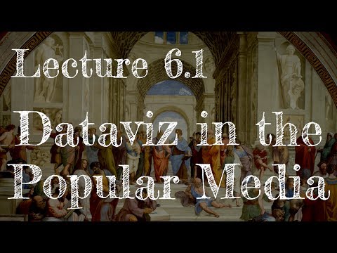 Calling Bullshit 6.1: Dataviz in the Popular Media