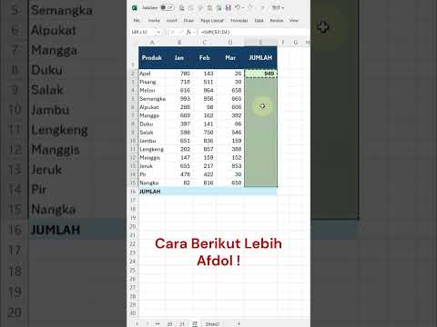 Tips Excel: Trik AutoSum Cepat di Excel! Cuma Pakai ALT + =