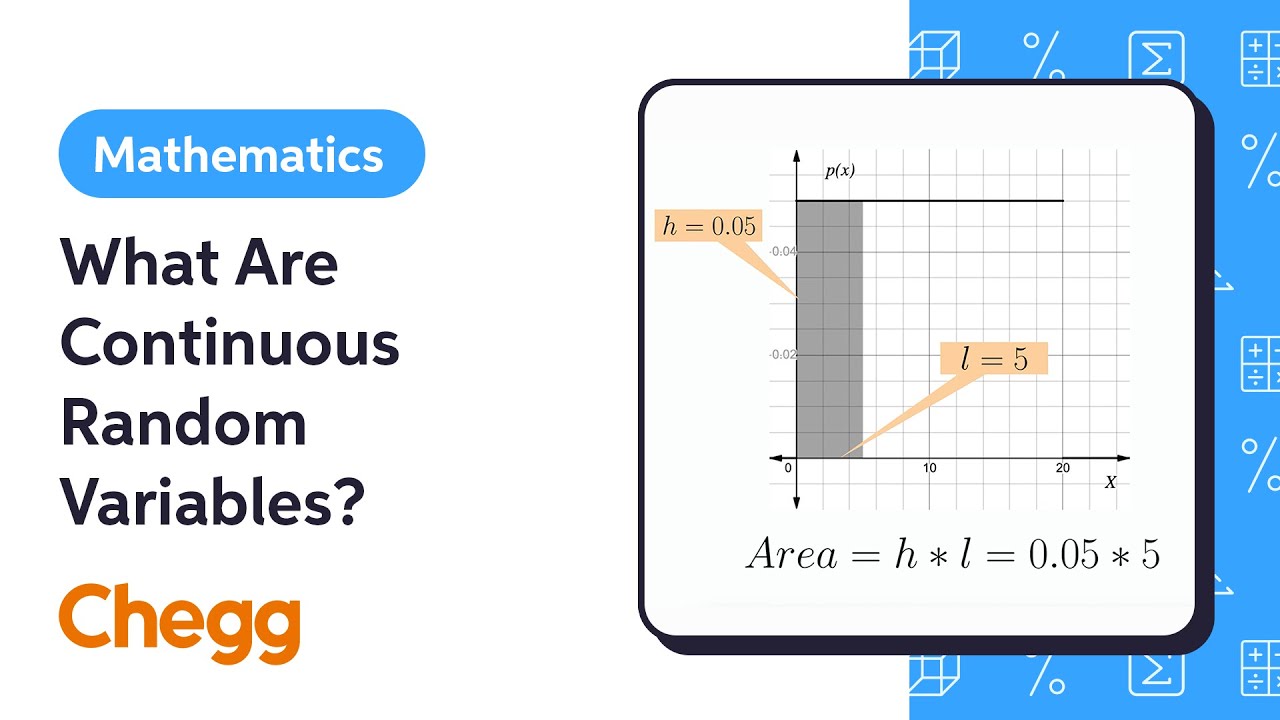 What Are Continuous Random Variables? | Introduction to Statistics