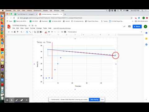 T vs t graphs, finding change in Temp