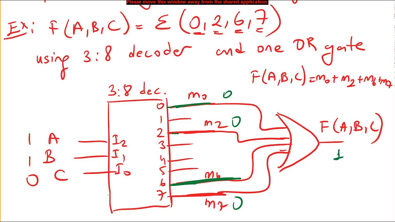 Lec 8c: Implementing Functions with Decoders