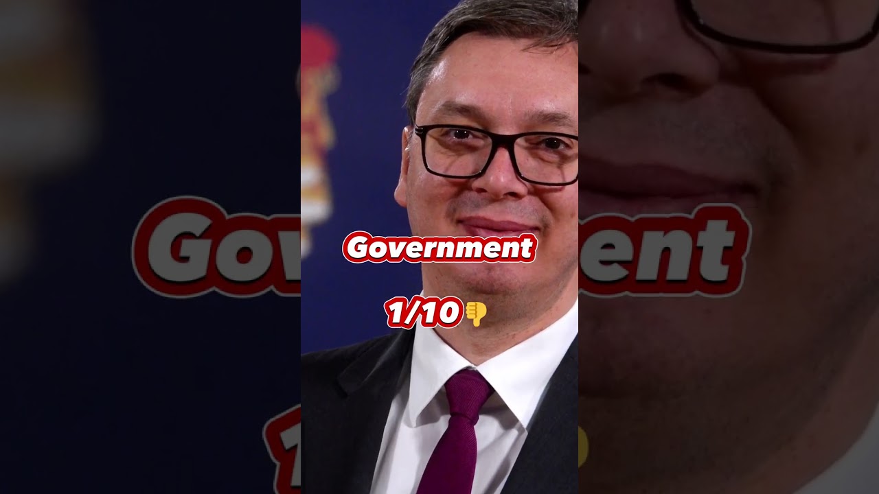 Rating Serbia as a Croat (Croatian) #shorts #serbia #europe #2023 #croatia