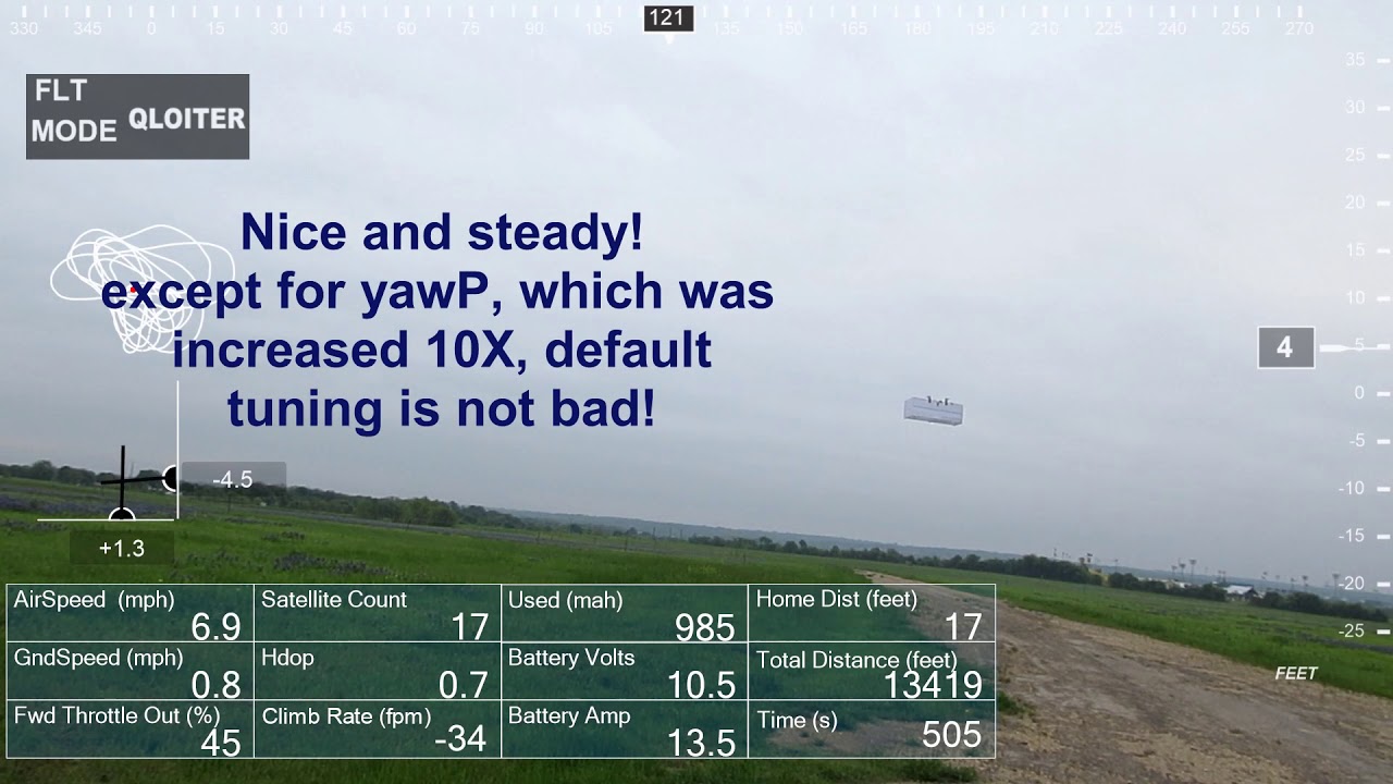 "Box Kite" Copter Tailsitter Build instructions - VTOL Plane ...