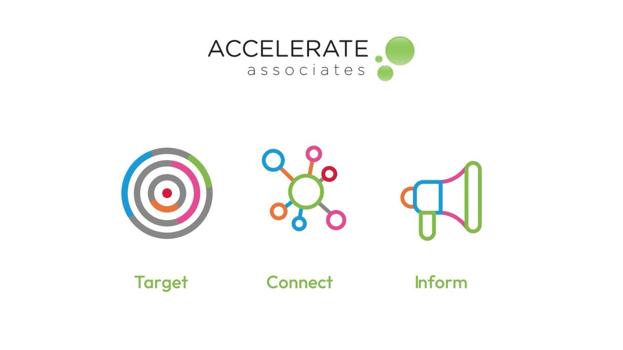 Accelerate Associates Explainer video