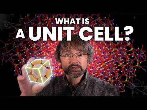 What is a Unit Cell?