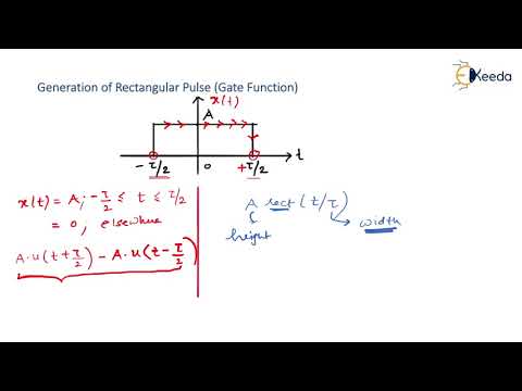 DC Signal Generation And GATE Function Fundamentals - GATE Signals And Systems Video Lecture ...