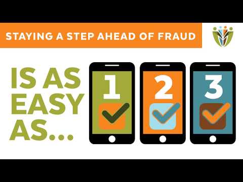 DECU Automated Fraud Alerts