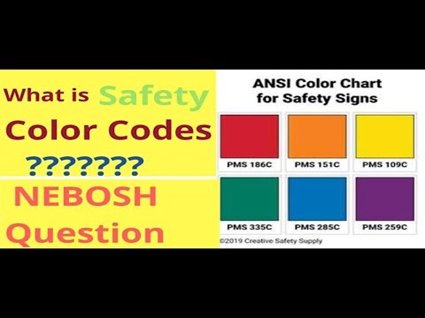 what is color coding